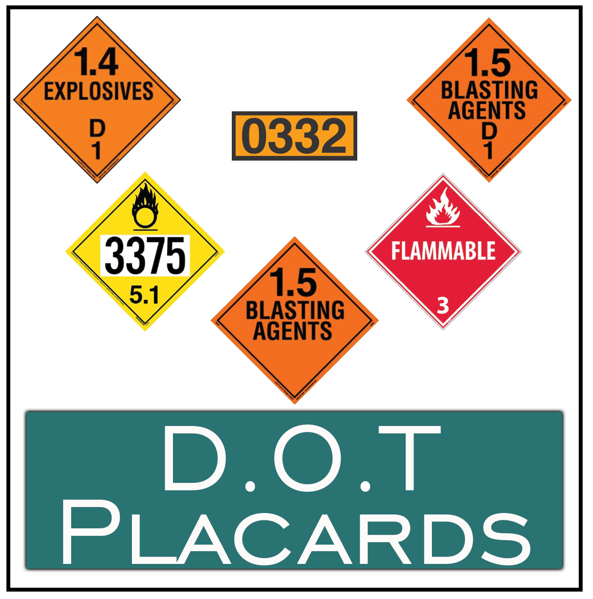 Signs & Placards - Blasting Supplies