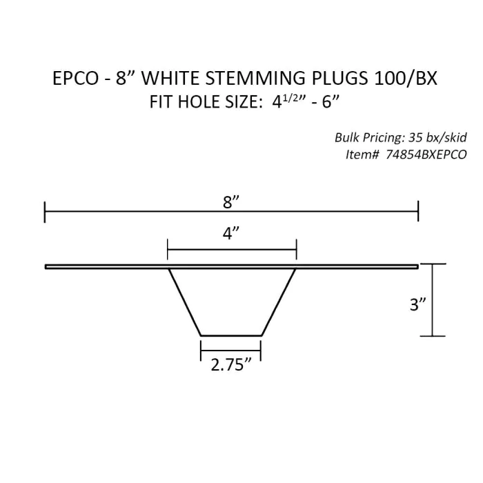 white plug size